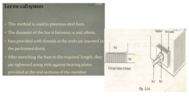 Anchorage methods in Prestressed concrete | PPTX