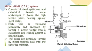 Anchorage methods in Prestressed concrete | PPTX