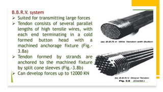 Anchorage methods in Prestressed concrete | PPTX