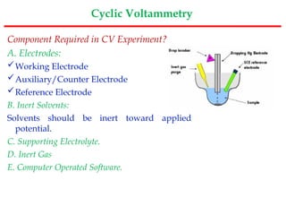Electrochemical and XPs data and explanation | PPTX