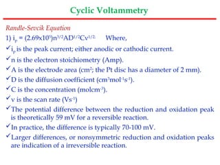 Electrochemical and XPs data and explanation | PPTX