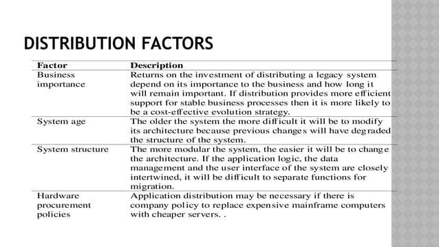 Advanced Software Engineering module module- 5.pptx