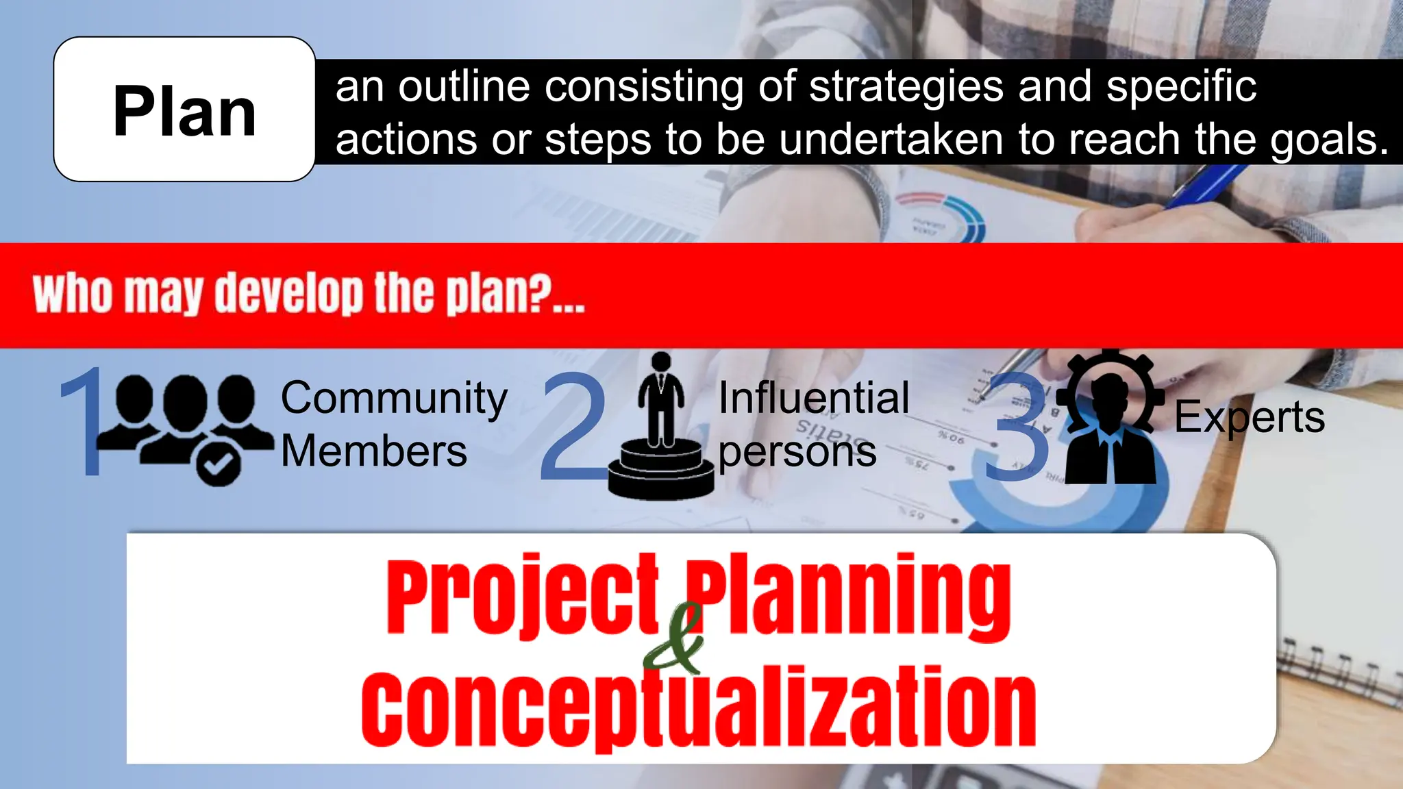 Module-5-6 (1).pptx Formulation and Conceptualizing projects for community services area | PPTX