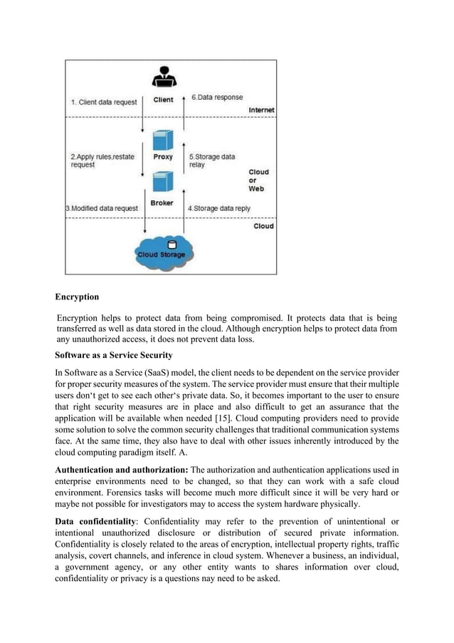 Module 5-cloud computing-SECURITY IN THE CLOUD | PDF