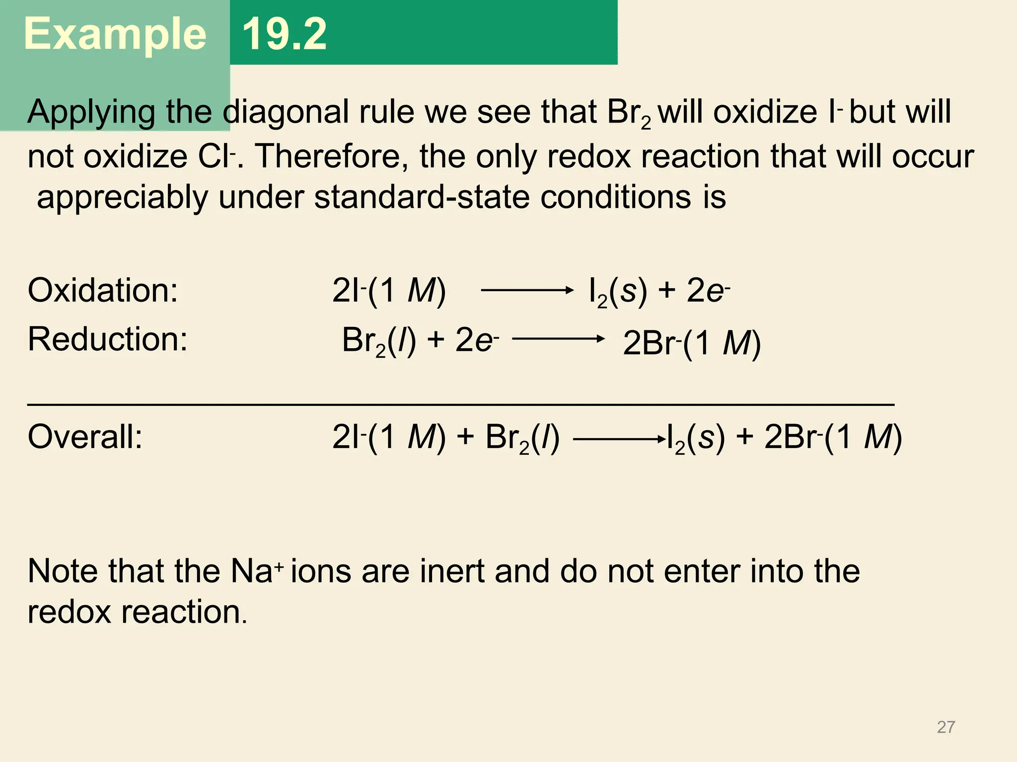 Electrochemistry-Part-1 chemeeeeeeeemistry | PPTX
