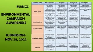 Module-5-Environmental-Awareness-and-Protection.pdf