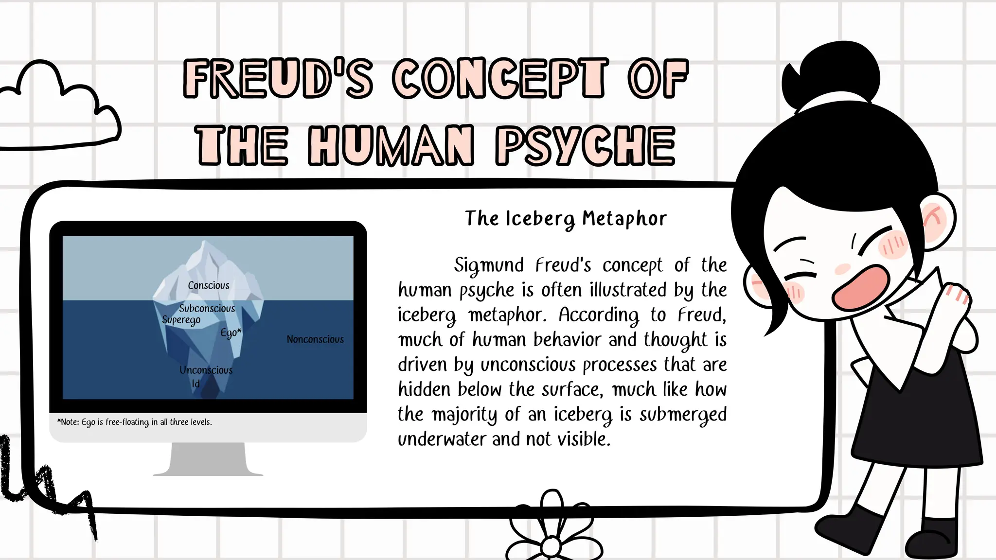 Module-5-FREUDS-PSYCHOANALYTIC-THEORY..pdf