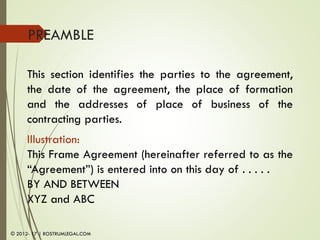Module 5 How to Draft a Contract | PPT