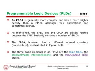 Module-5-Introduction-to-Programmable-Logic-PROF.pdf | Programming Languages | Computing