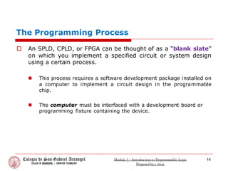 Module-5-Introduction-to-Programmable-Logic-PROF.pdf | Programming Languages | Computing