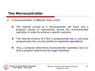 Module-5-Introduction-to-Programmable-Logic-PROF.pdf | Programming Languages | Computing