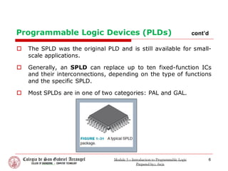 Module-5-Introduction-to-Programmable-Logic-PROF.pdf | Programming Languages | Computing