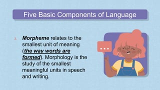 Module-5-Language-and-Literacy-Development-of-Children-and-Adolescents.pptx
