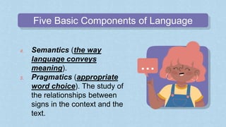 Module-5-Language-and-Literacy-Development-of-Children-and-Adolescents.pptx