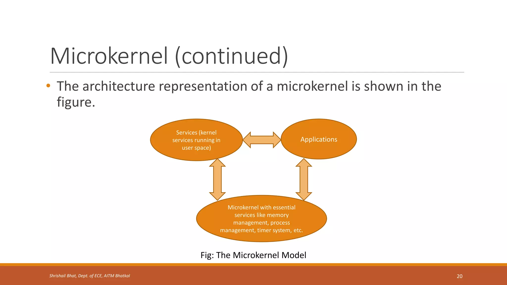 Module-5-RTOS-and-IDE-for-Embedded-System-Design (1).pdf | Operating Systems | Computer Software ...