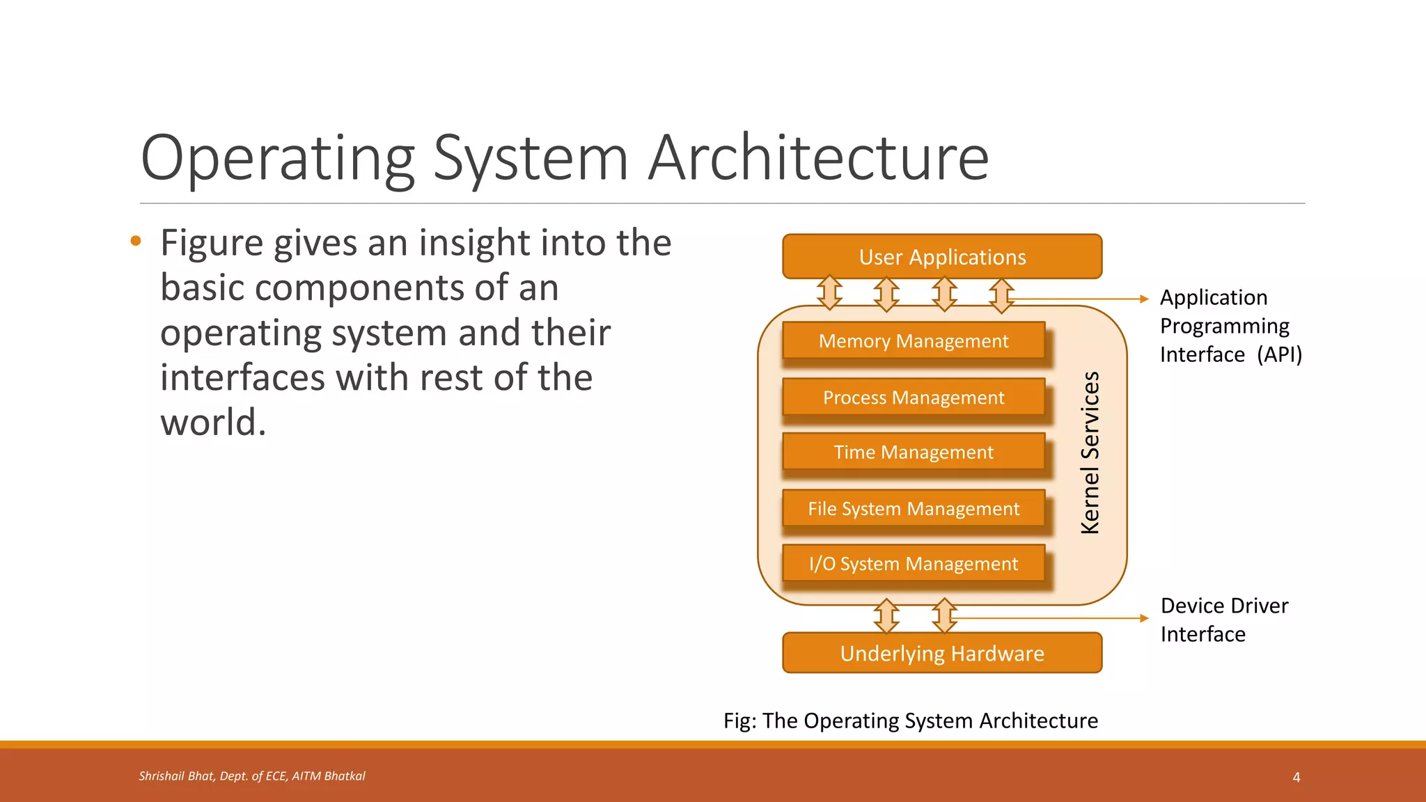Module-5-RTOS-and-IDE-for-Embedded-System-Design (1).pdf | Operating Systems | Computer Software ...