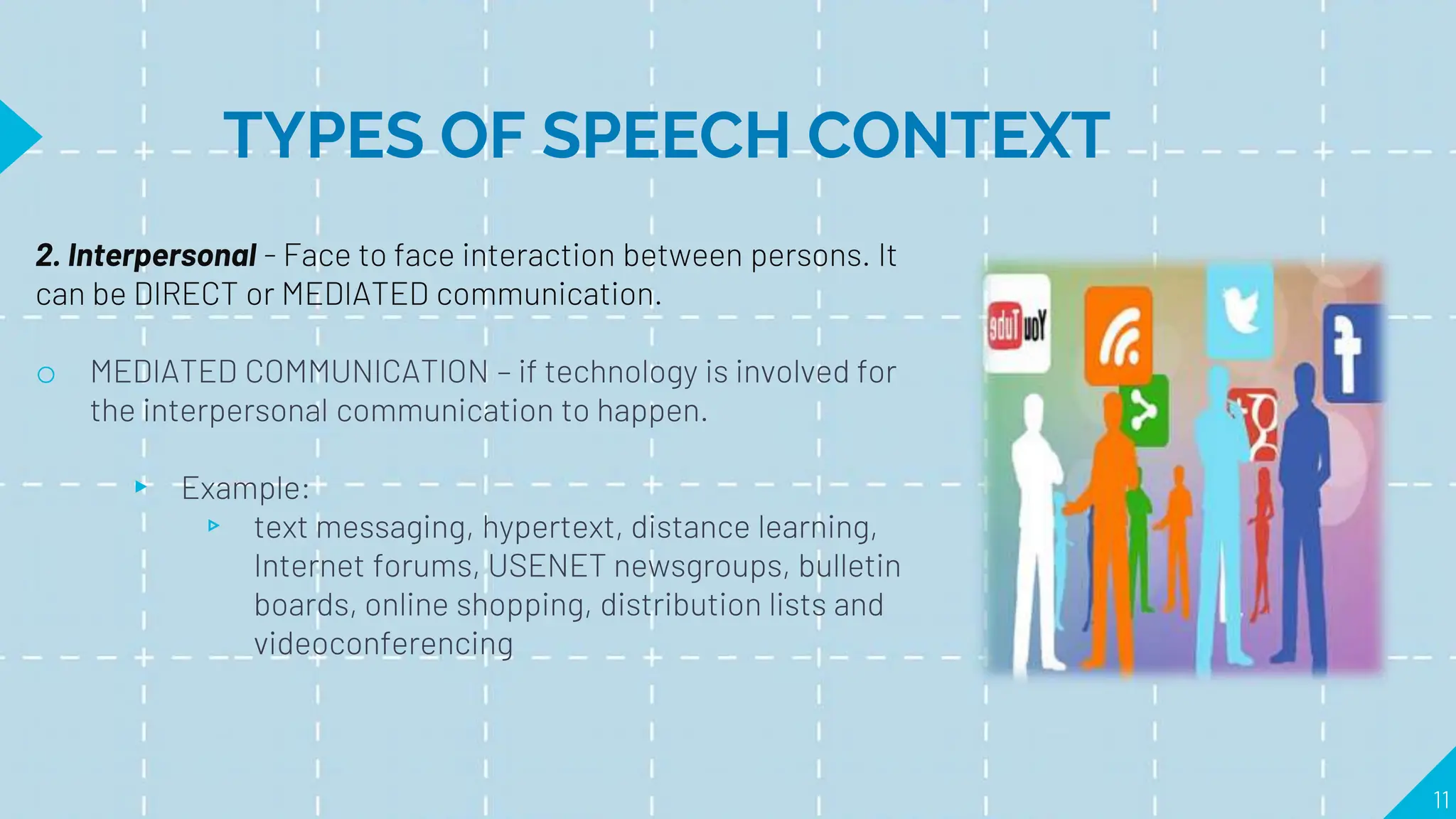 Module-5-Speech-Context.pptx