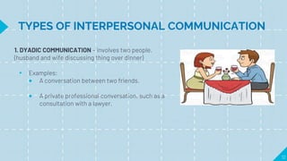 Module-5-Speech-Context.pptx