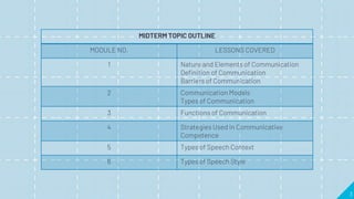Module-5-Speech-Context.pptx