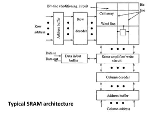 Module-5A.pdf