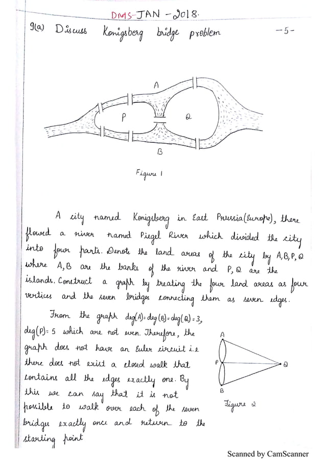 Module 5 dms solved papers | PDF