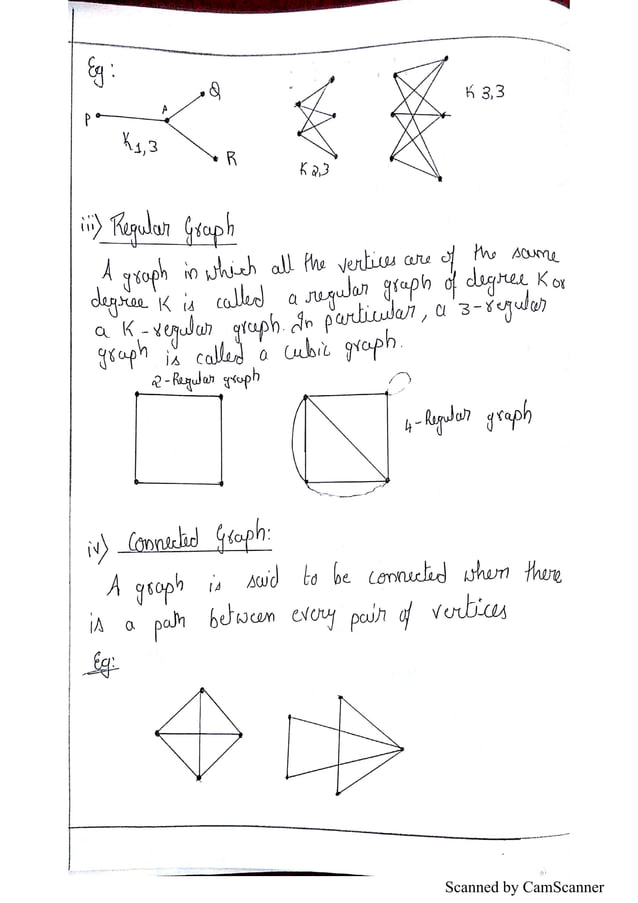 Module 5 dms solved papers | PDF