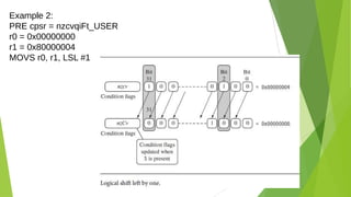 EPC Module-5 ES.pptxModule-5 ES.pptxModule-5 ES.pptx