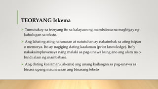 mga teorya sa pagbabasa | PPTX