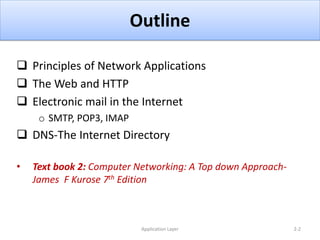 Computer networks module 5 content covered in this ppt | PPT