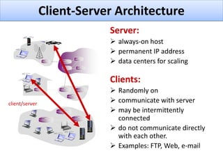 Computer networks module 5 content covered in this ppt | PPT
