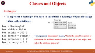 Module - 5_TB 2_Chapter 15.pptx classes and objects | PPTX