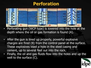 Fundamentals of Petroleum Engineering Module 6 | PPTX