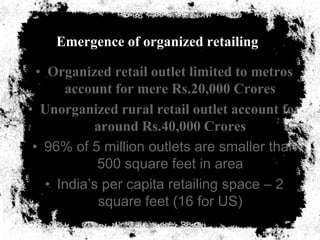 Latest Rural Retailing - Corporate Examples | PPT