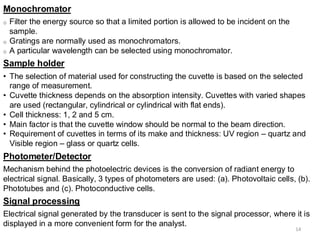 Spectroscopy and microscopy - Module-6.pdf