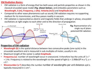 Spectroscopy and microscopy - Module-6.pdf