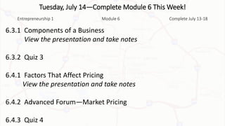 Module 6-assignments ppt | PPT