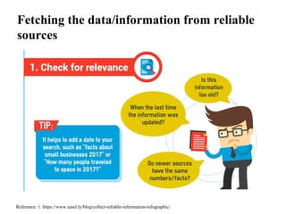 Module - 6 - Data and Information Management.ppt