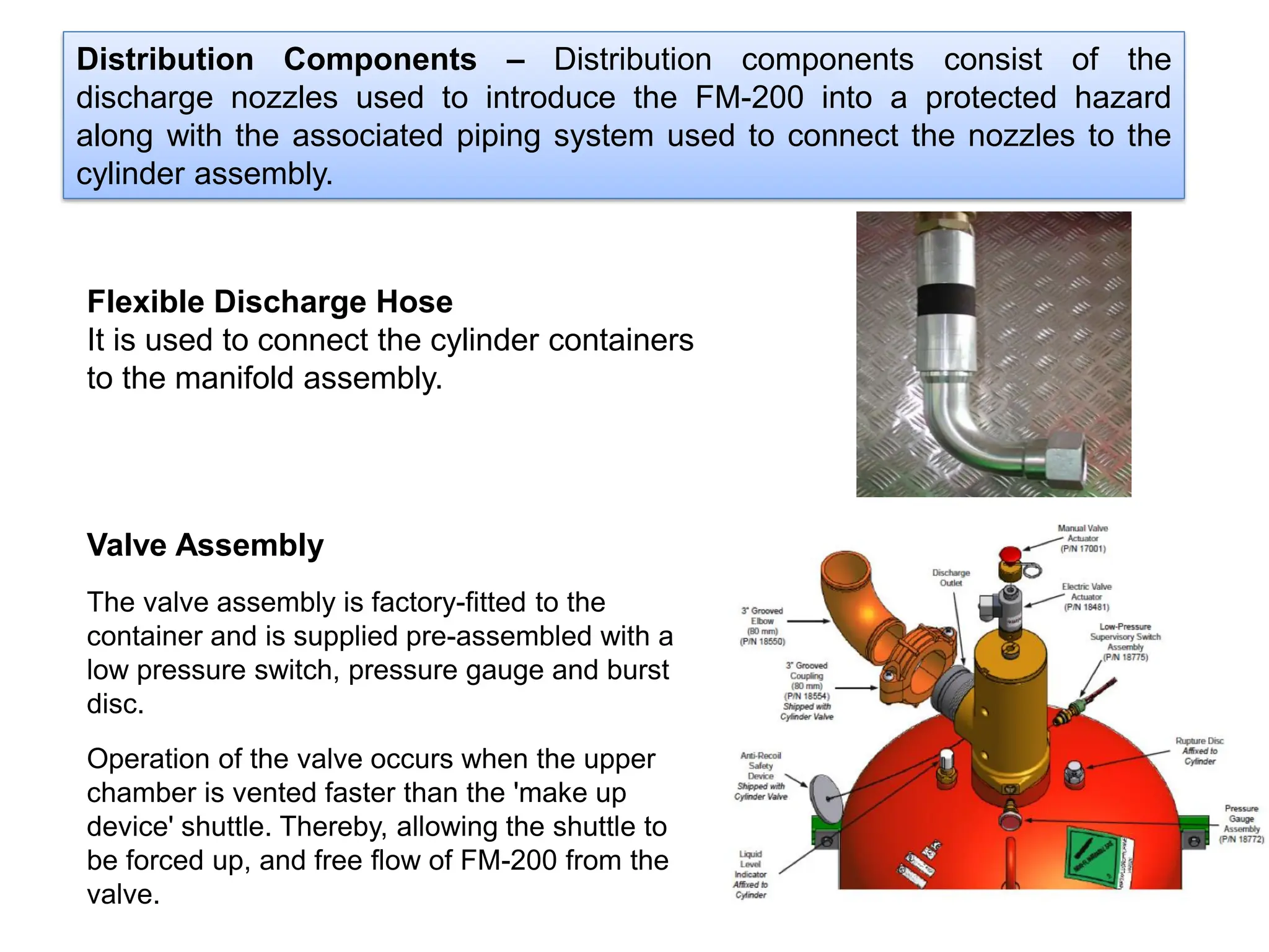 Module-6-Design-of-Clean-Agent.pdf