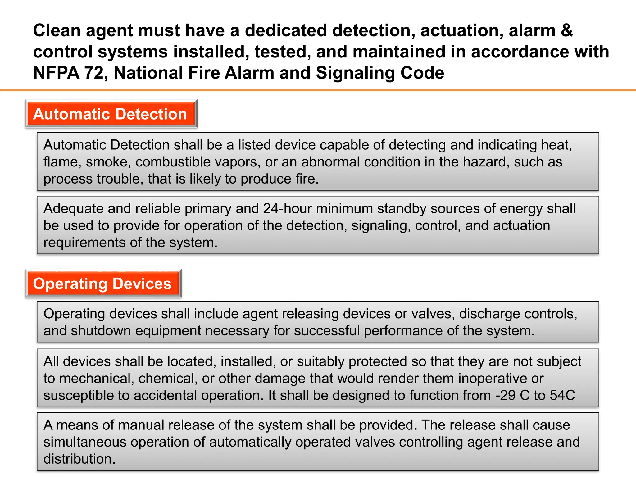 Module-6-Design-of-Clean-Agent.pdf