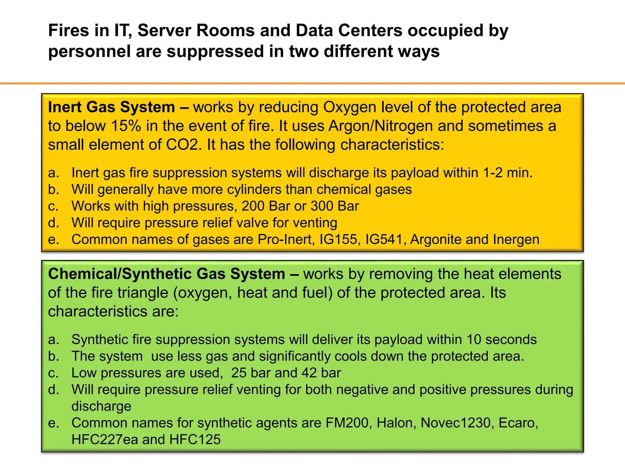 Module-6-Design-of-Clean-Agent.pdf