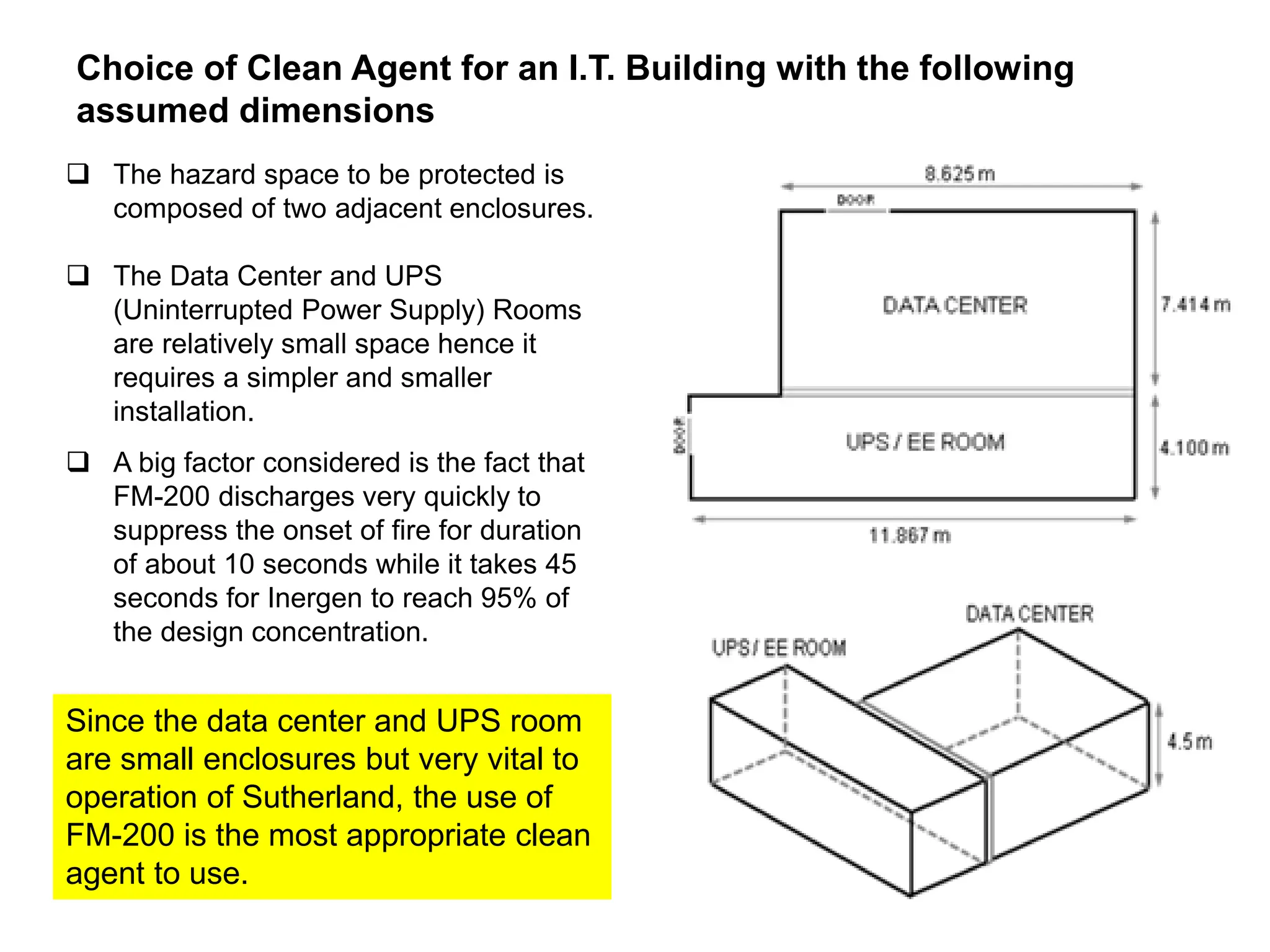 Module-6-Design-of-Clean-Agent.pdf