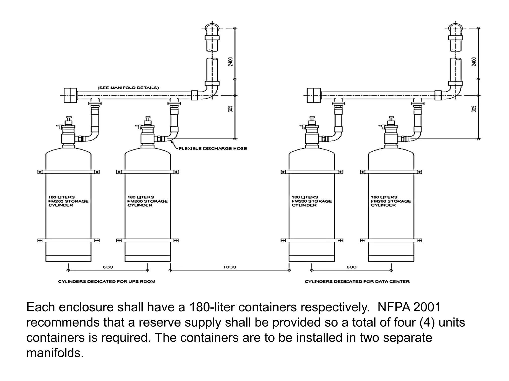 Module-6-Design-of-Clean-Agent.pdf
