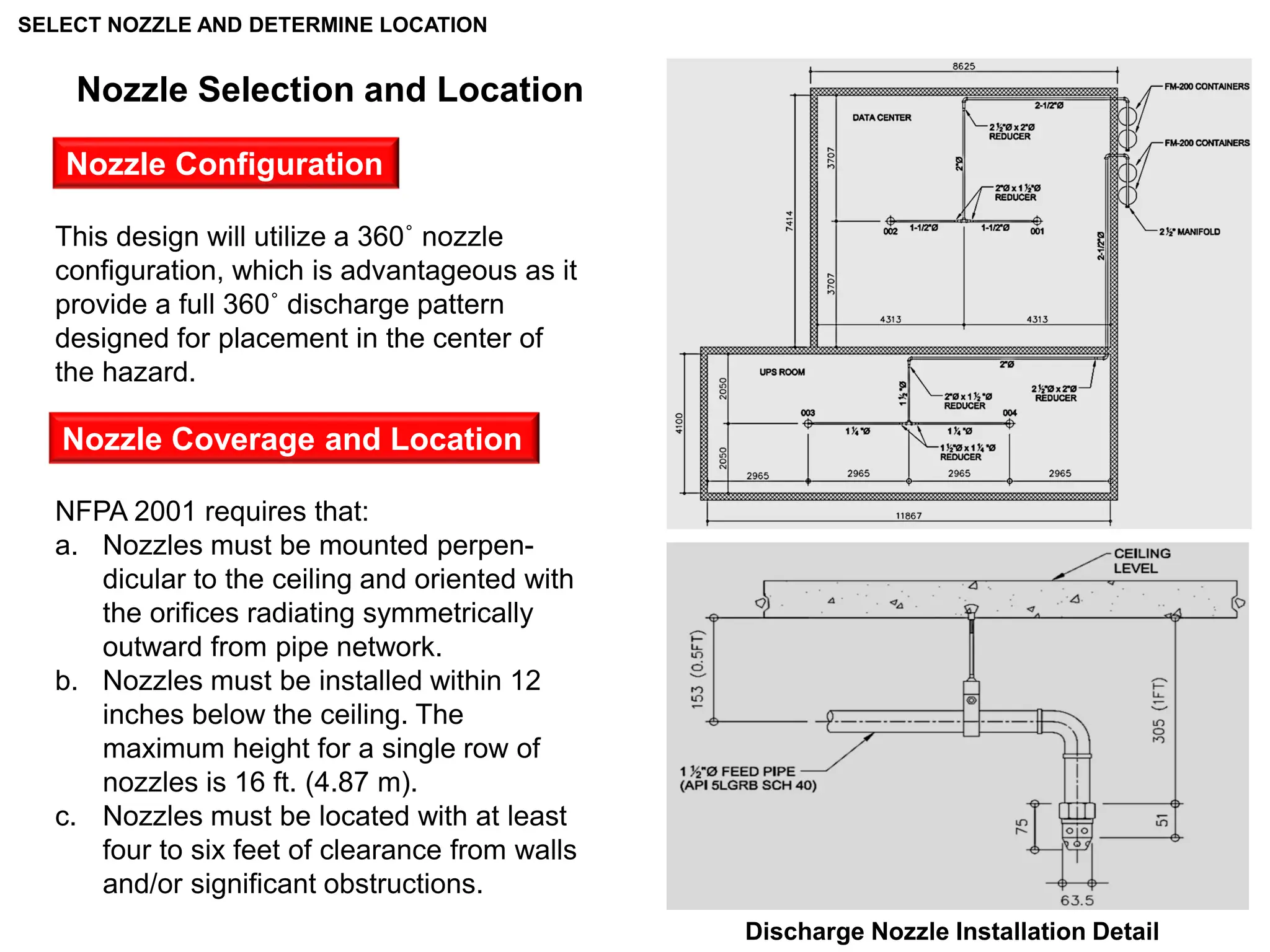 Module-6-Design-of-Clean-Agent.pdf