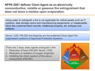 Module-6-Design-of-Clean-Agent.pdf