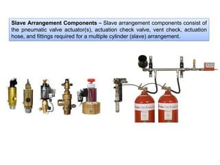 Module-6-Design-of-Clean-Agent.pdf