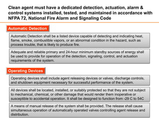 Module-6-Design-of-Clean-Agent.pdf