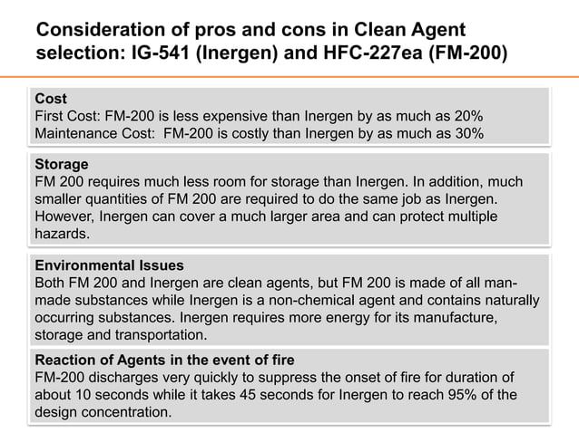 Module-6-Design-of-Clean-Agent.pdf | Indoor Environmental Quality ...