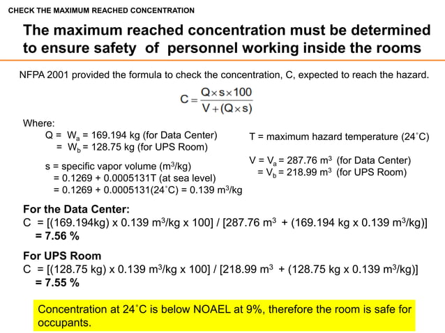 Module-6-Design-of-Clean-Agent.pdf | Indoor Environmental Quality ...