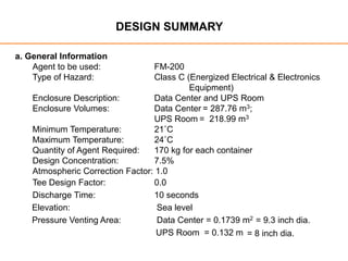Module-6-Design-of-Clean-Agent.pdf