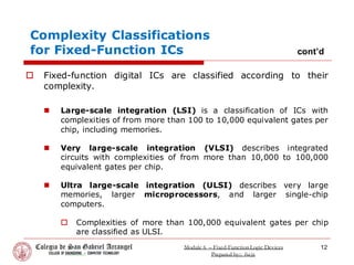Module-6-Fixed-Function-Logic-Devices-PROF.pdf